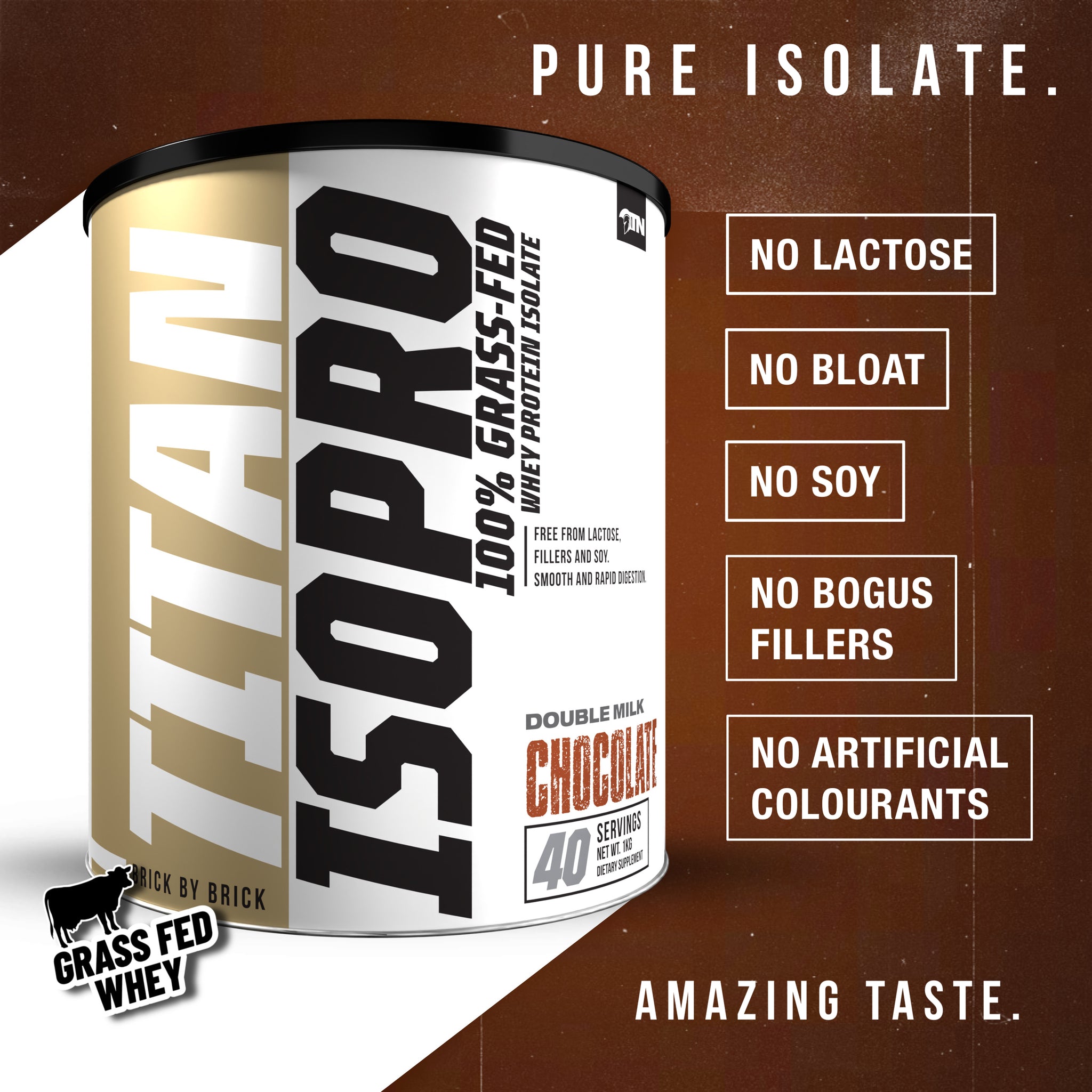 ISOPRO Grass Fed Whey Protein Isolate 40 Servings Net Wt. 1KG – TITAN ...